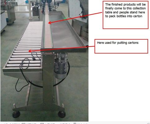 UTZ-2000Z 2M Stainless Steel Packing Platform For Manual Carton Packing